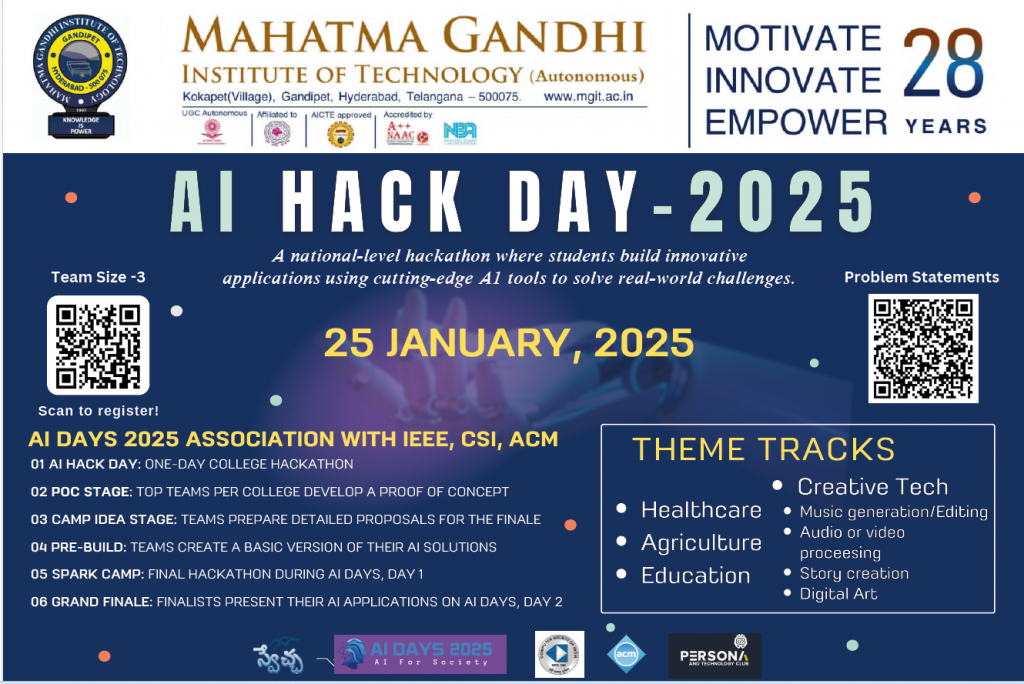 AI Hack Day 2025: Internal Hackathon at MGIT - MGIT