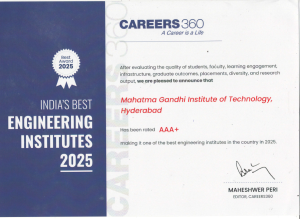 MGIT - Knowledge is Power